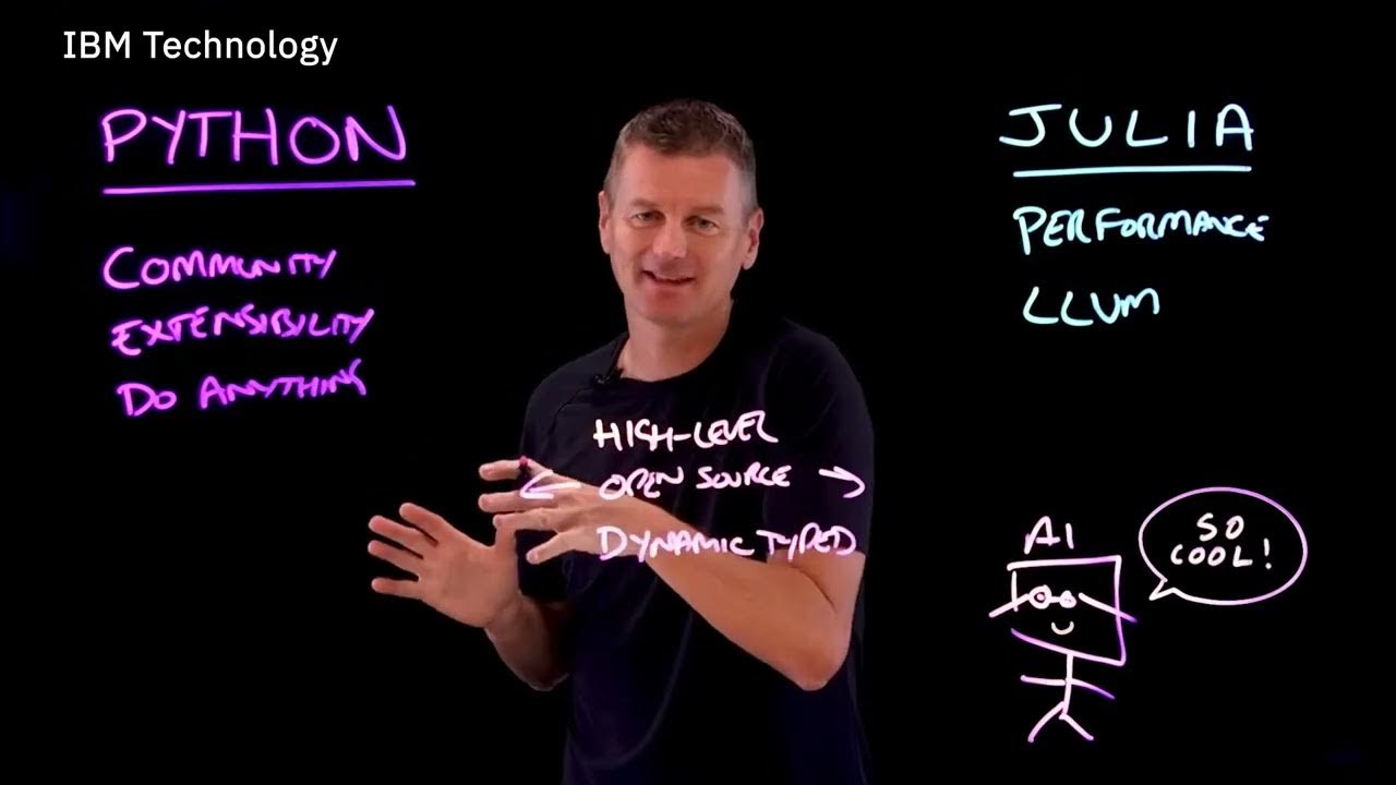 Python vs Julia - YouTube