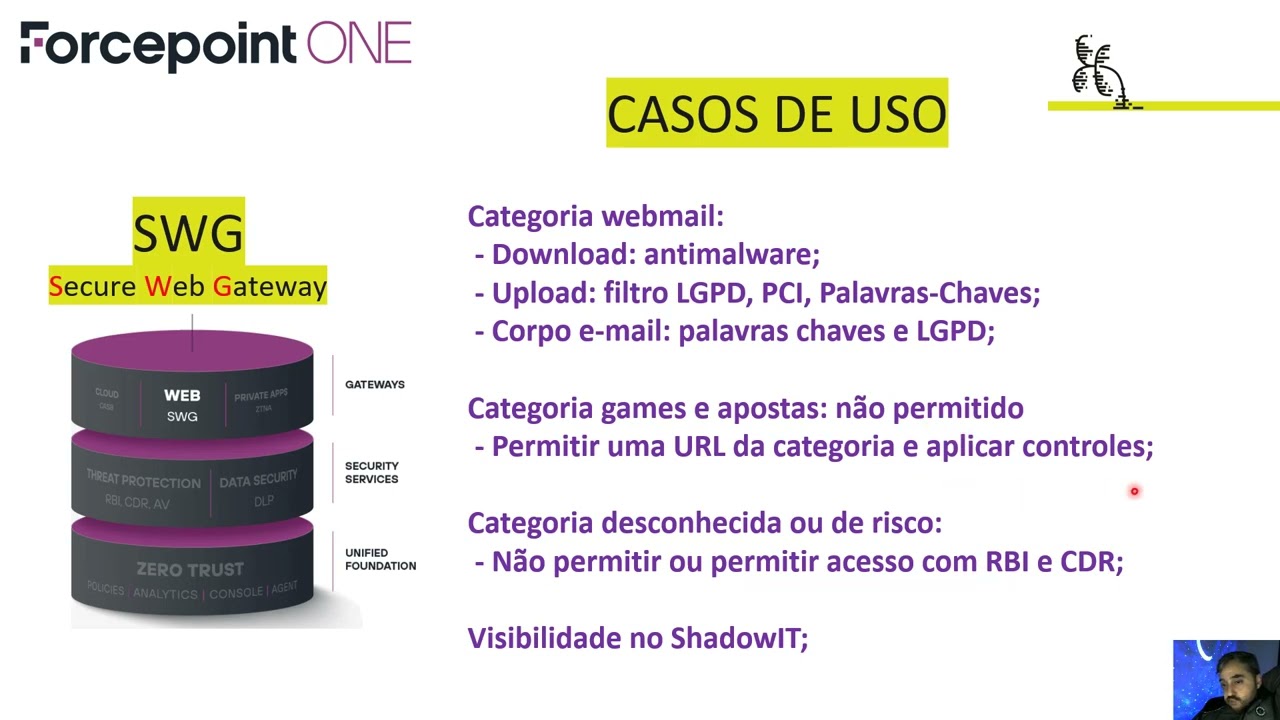 Forcepoint ONE - Apresentação e Demonstração - YouTube