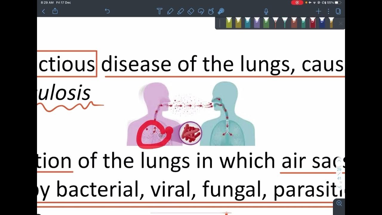 Ch12 - part 3 - YouTube