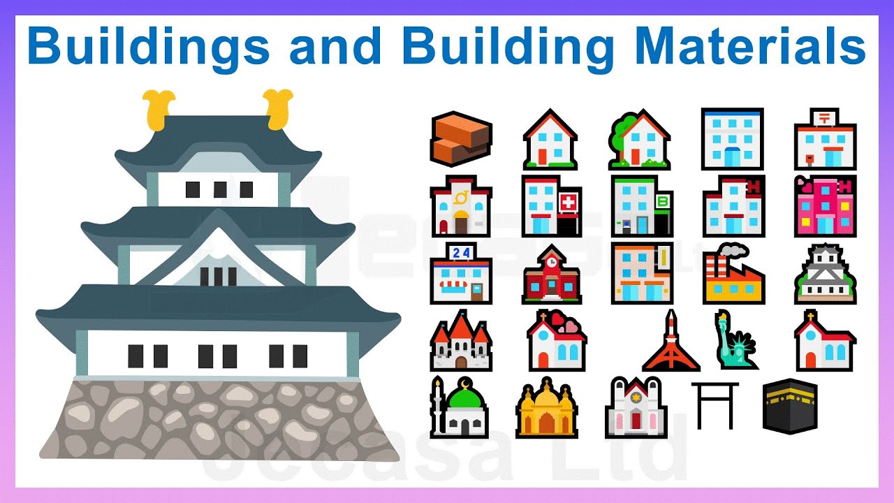 Emoji Meanings Part 24 - Buildings and Building Materials | English ...