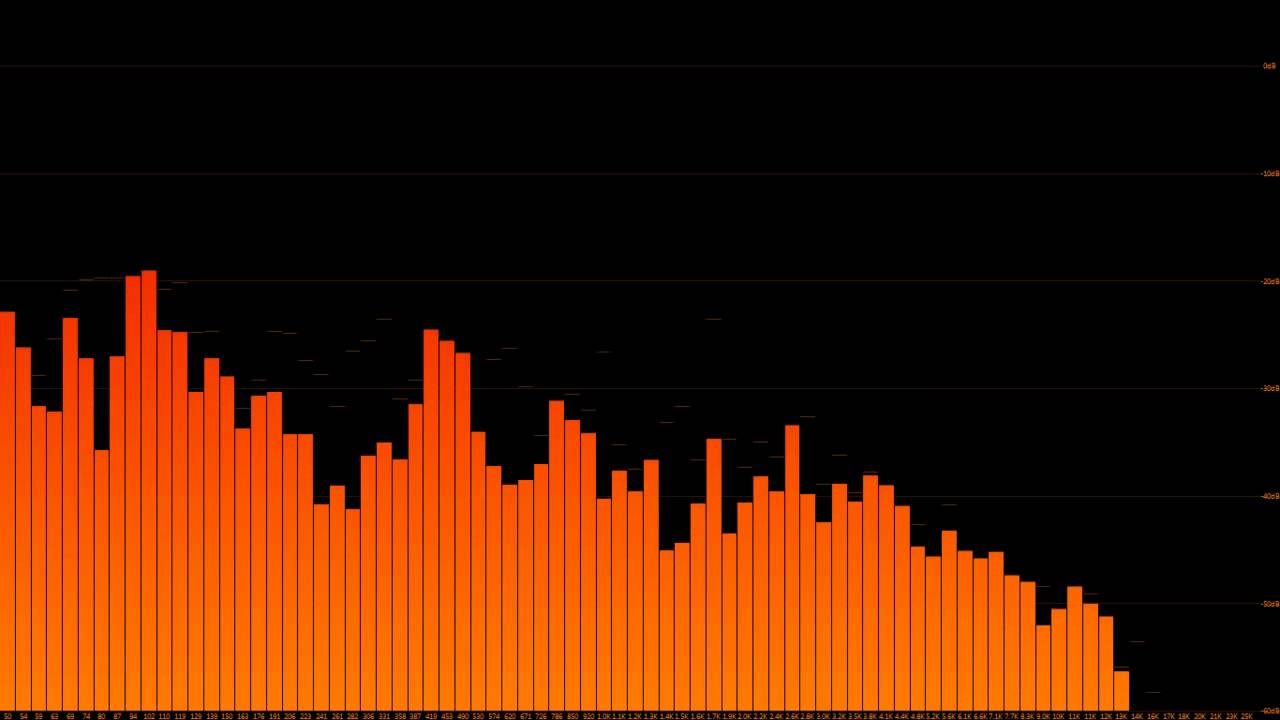 Thousand Foot Krutch - Move [HD] - YouTube