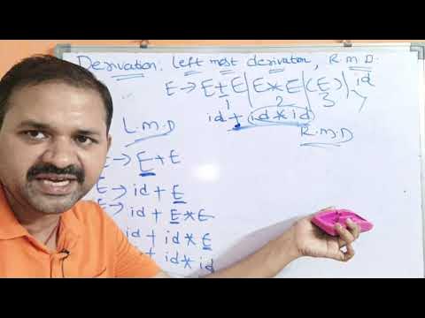 Derivation | Derivation Tree |Left Most Derivation|Right Most Derivation |TOC |Theory of ...