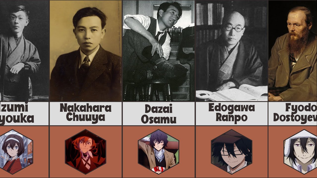 BUNGO STRAY DOG CHARACTERS REAL LIFE REFERENCE - YouTube