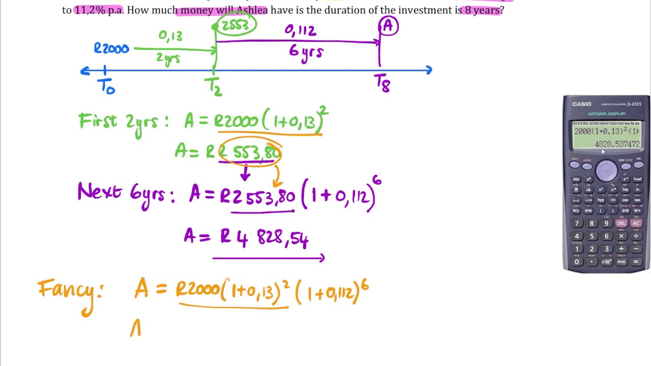 07 Financial Maths - Compound Interest Formula - YouTube