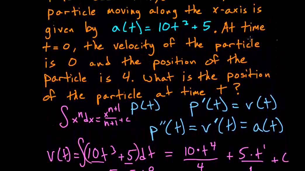 CLEP Calculus: Acceleration, Velocity, and Position - YouTube
