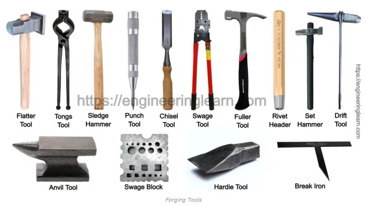 Types of Forging Tools and Their Uses - YouTube