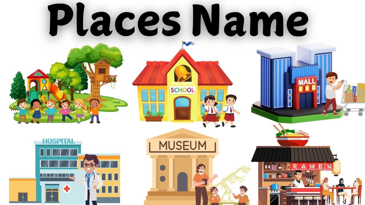 Places name |Place vocabulary |Places name in English |Name of Places ...