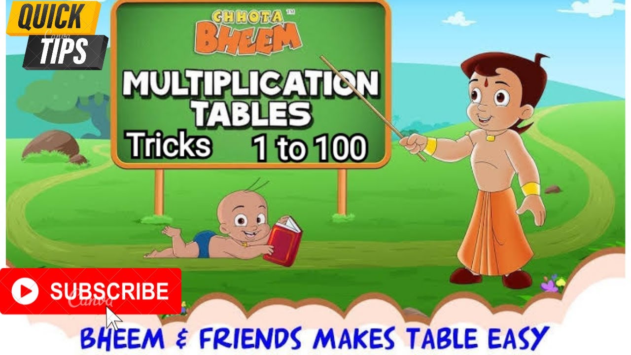 🔥Learn 1 to 100 Times Multiplication Tricks ll Tips and tricks ll ...
