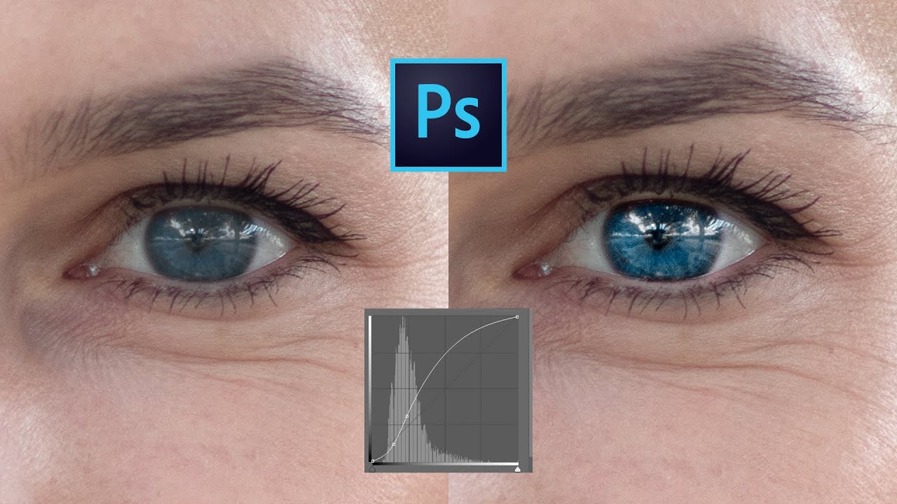 How to retouch eyes in photoshop - Quick and Easy - YouTube