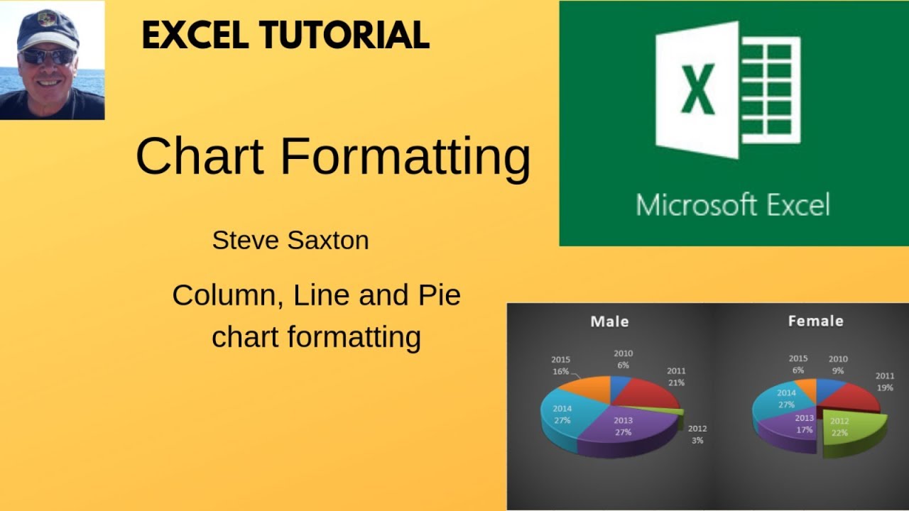 How To Create A Basic Column Line And Pie Charts In Microsoft Excel How To Create A Basic Column Line And Pie Charts In Microsoft Excel