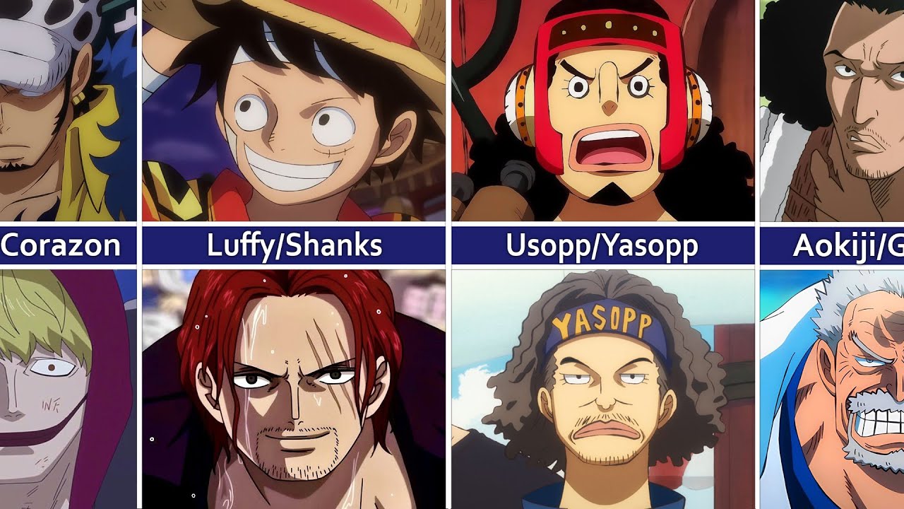 One Piece Characters And Their Idols - YouTube