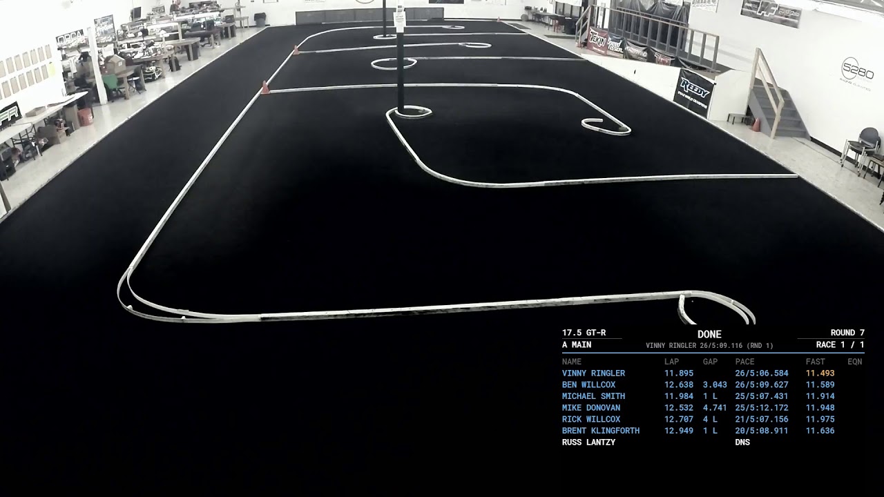 5280 Raceway Live - YouTube