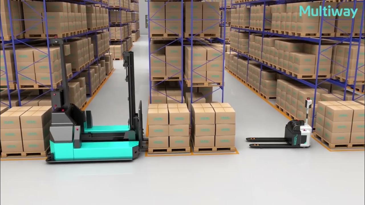 Intelligent Intralogistics Solution---Multiway Robotics - YouTube