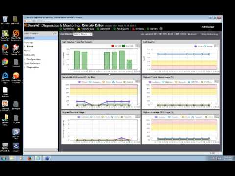ShoreTel 14.2 Director Training - Diagnostics and System Monitoring ...