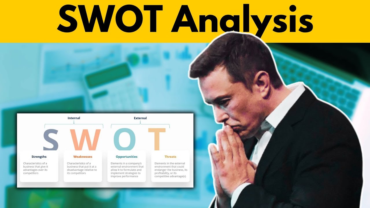Master Your Life with SWOT Analysis | Self-Improvement Strategies - YouTube