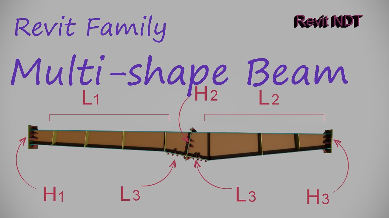 Multi-Shape Beam Family Revit - YouTube