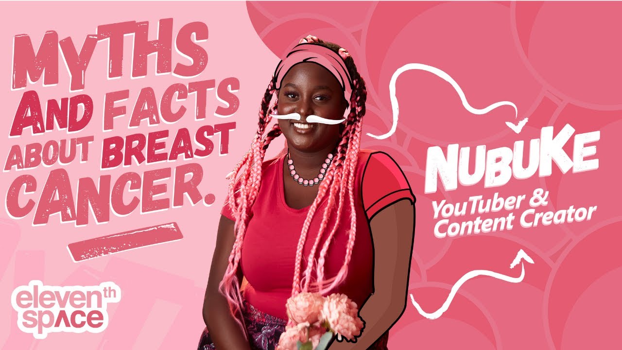 MY FIRST BRAND CAMPAIGN | GET CHECKED - YouTube