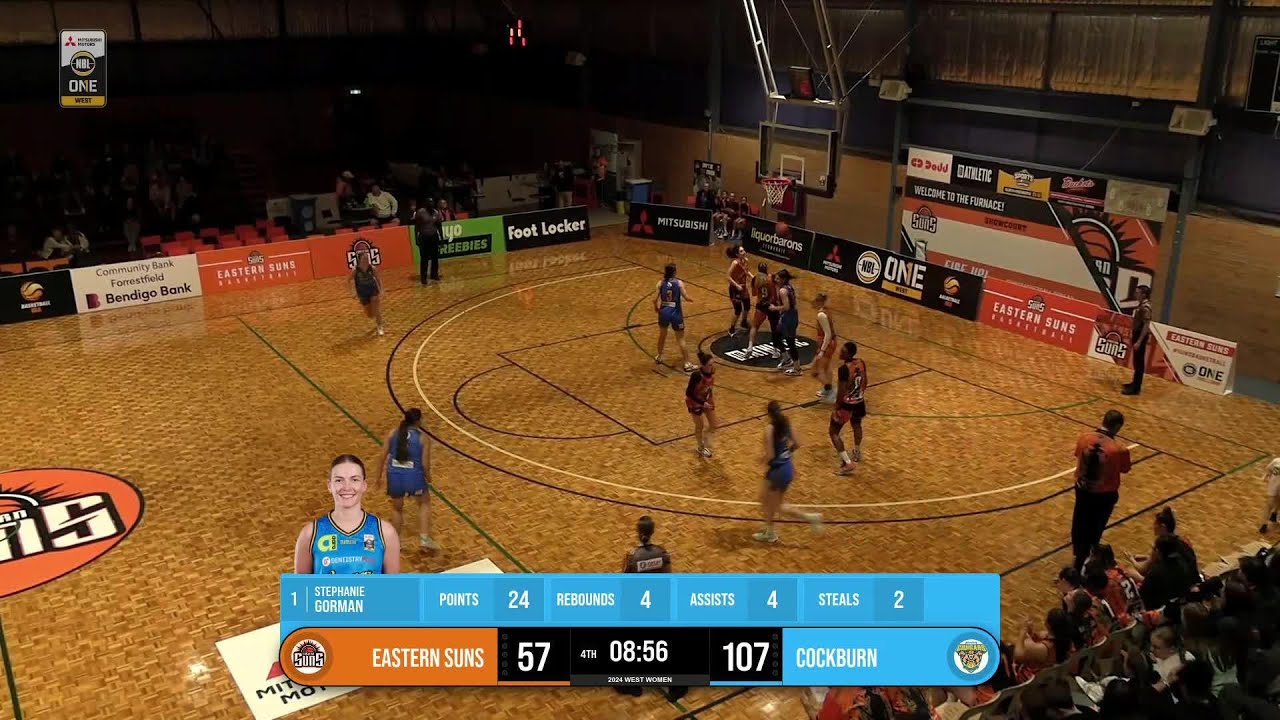 Daniel Raber with 31 Points vs. Eastern Suns - YouTube