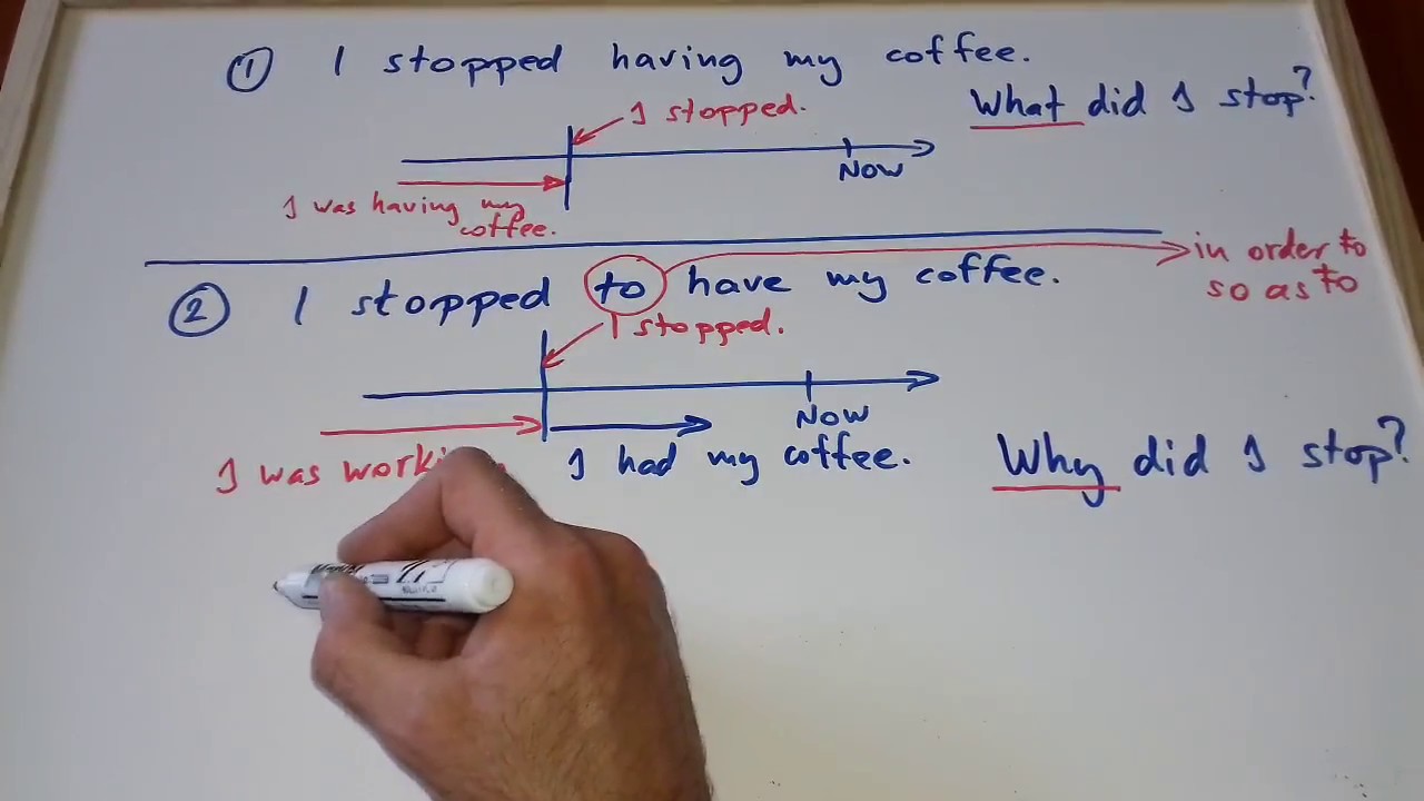 Stop doing vs Stop to do - YouTube