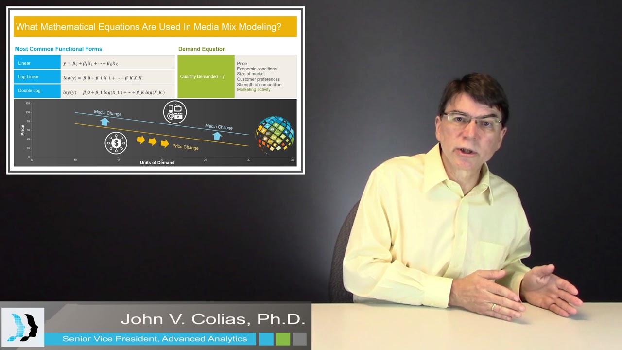 What Mathematical Equations Are Used In Media Mix Modeling? - YouTube