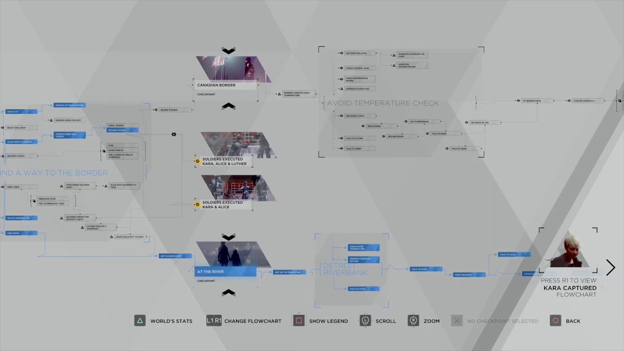 Detroit Become Human™ Kara Leaving Detroit Flowchart. - YouTube