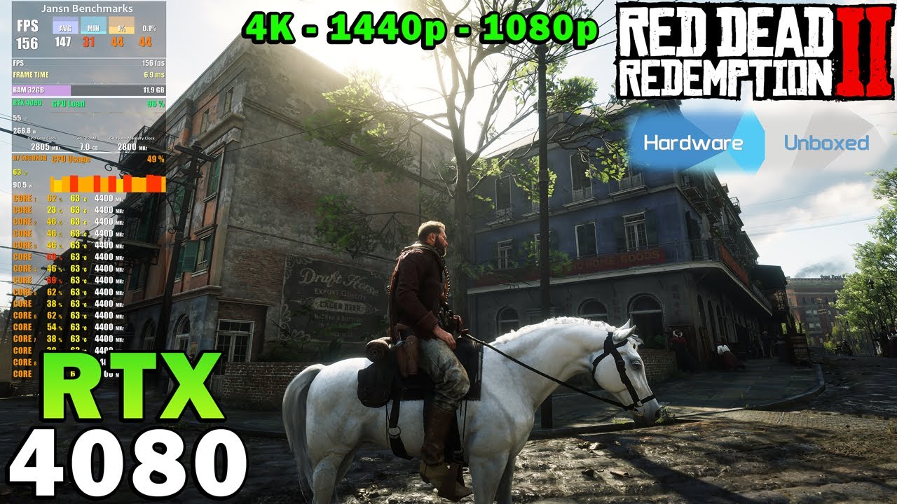 Red Dead Redemption 2 | RTX 4080 | Ryzen 7 5800X3D | 4K - 1440p - 1080p ...