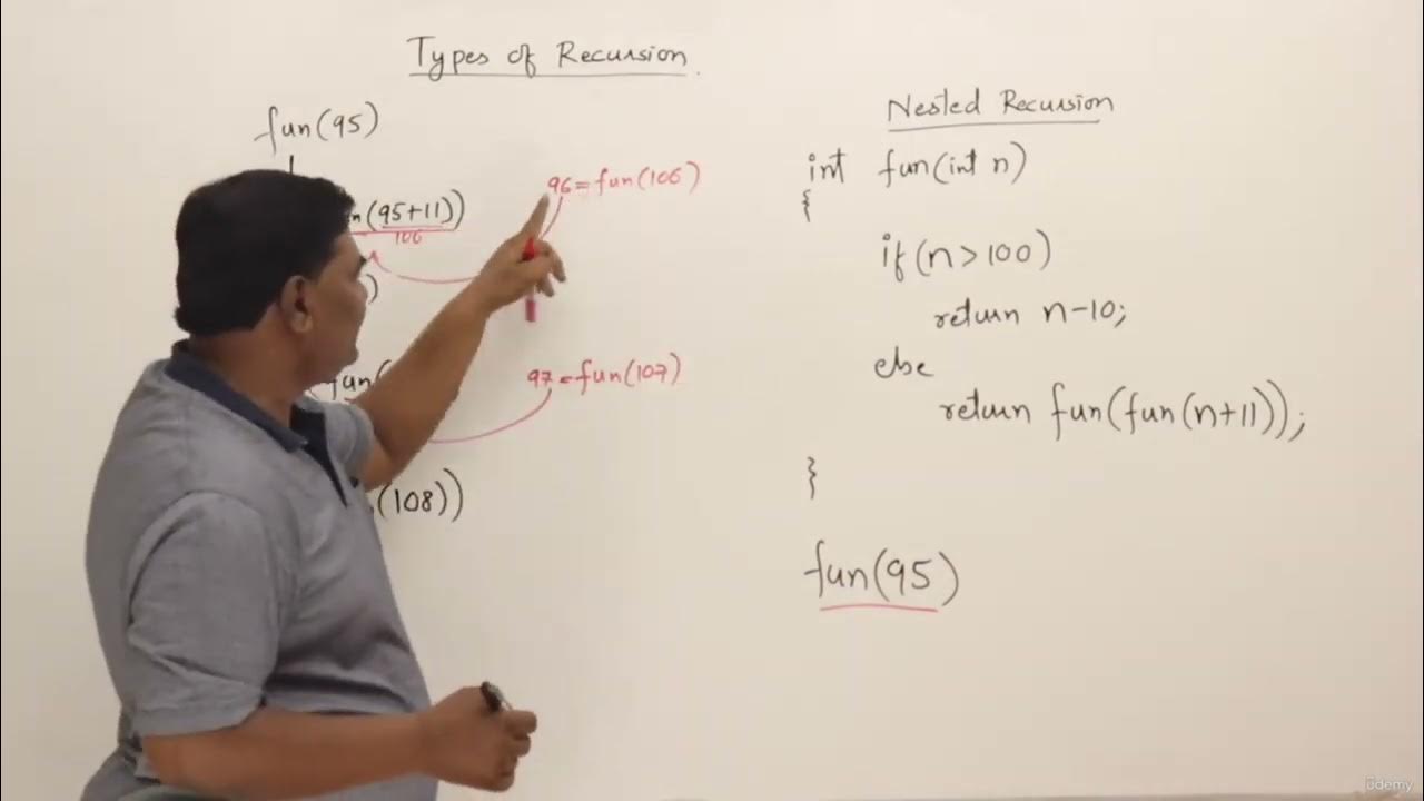 014 Nested Recursion - YouTube
