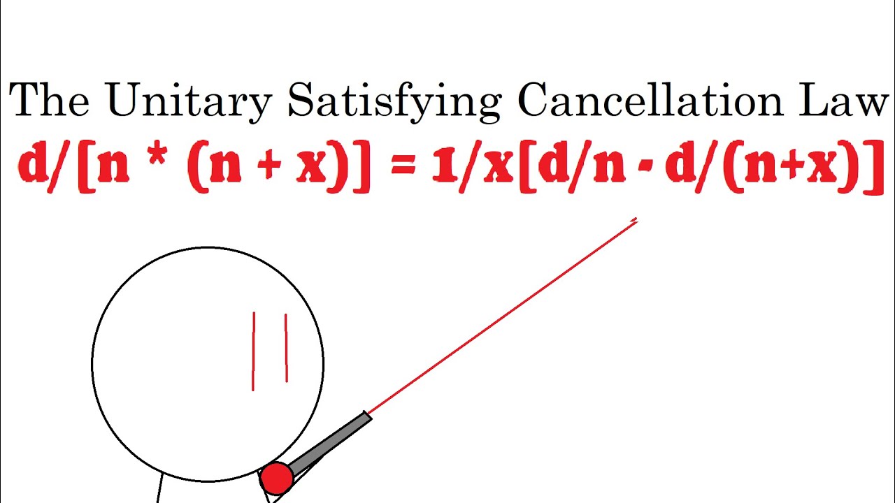 The Most Common Number Theory Puzzle - YouTube