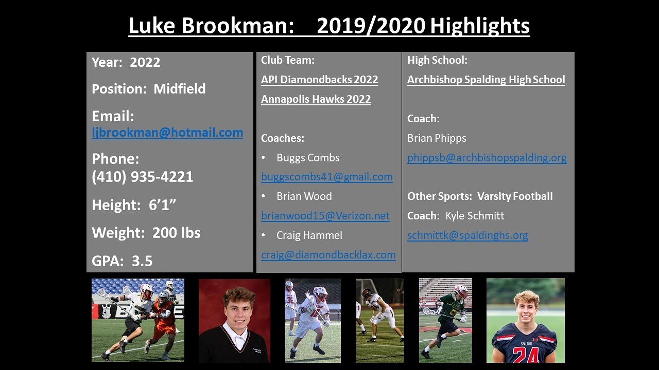 Luke Brookman 2019/2020 Highlights - YouTube