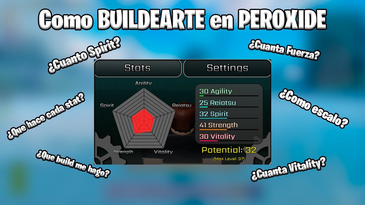 ¿CÓMO SE HACEN BUILDS EN PEROXIDE? ¿QUÉ HACEN LAS STATS? | Roblox ...