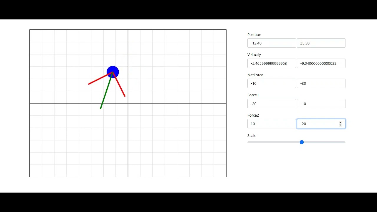 Newton's Second Law Model - YouTube