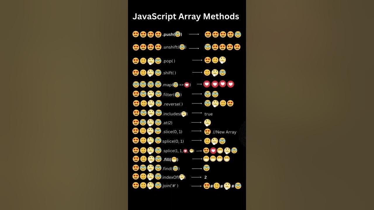 javascript array method #music #beats #slowedandreverb #coding #javascript #viralvideo # ...