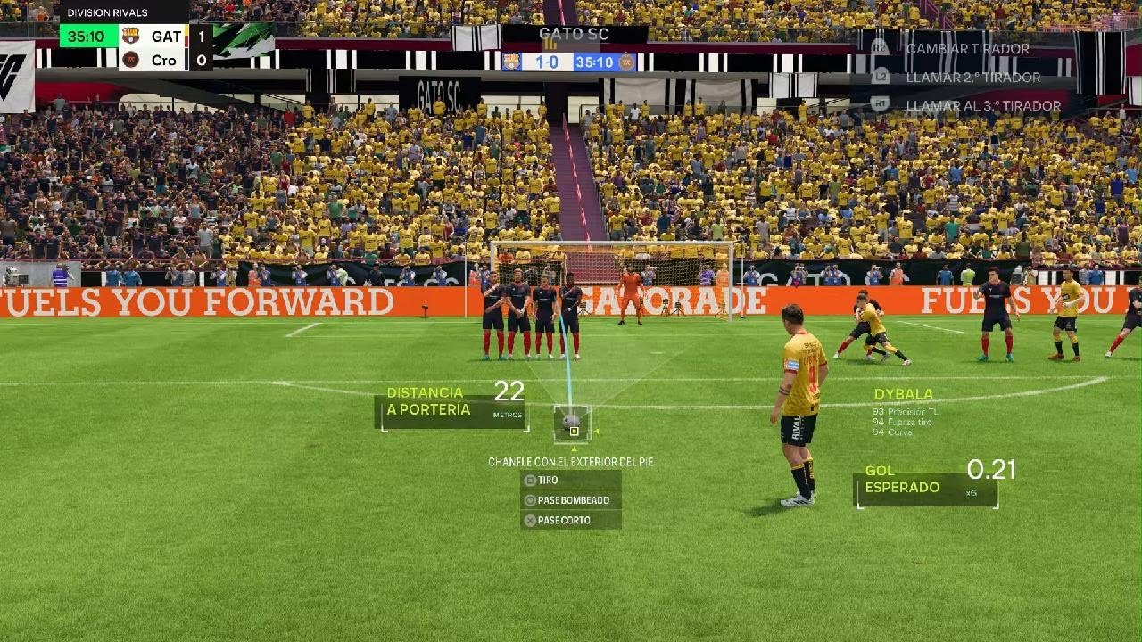 Ggtt tilin - YouTube