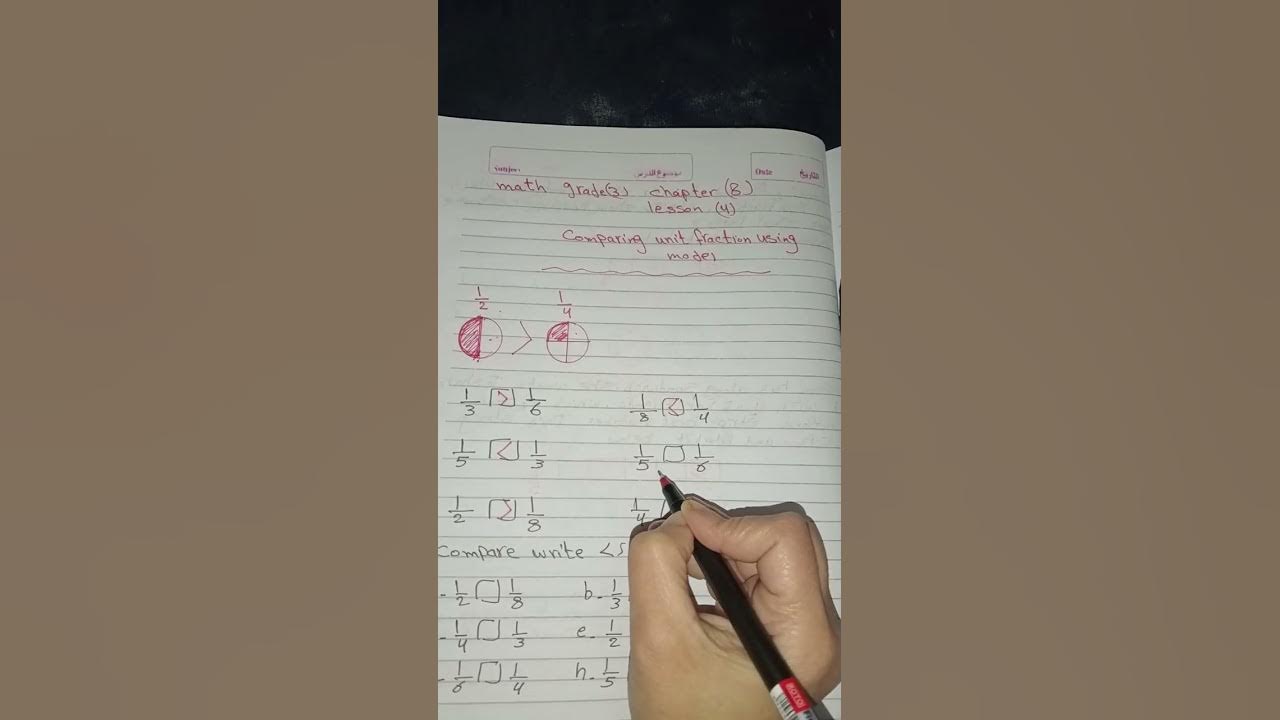 math grade 3 chapter 8 lesson 4 (comparing unit fraction using model) - YouTube