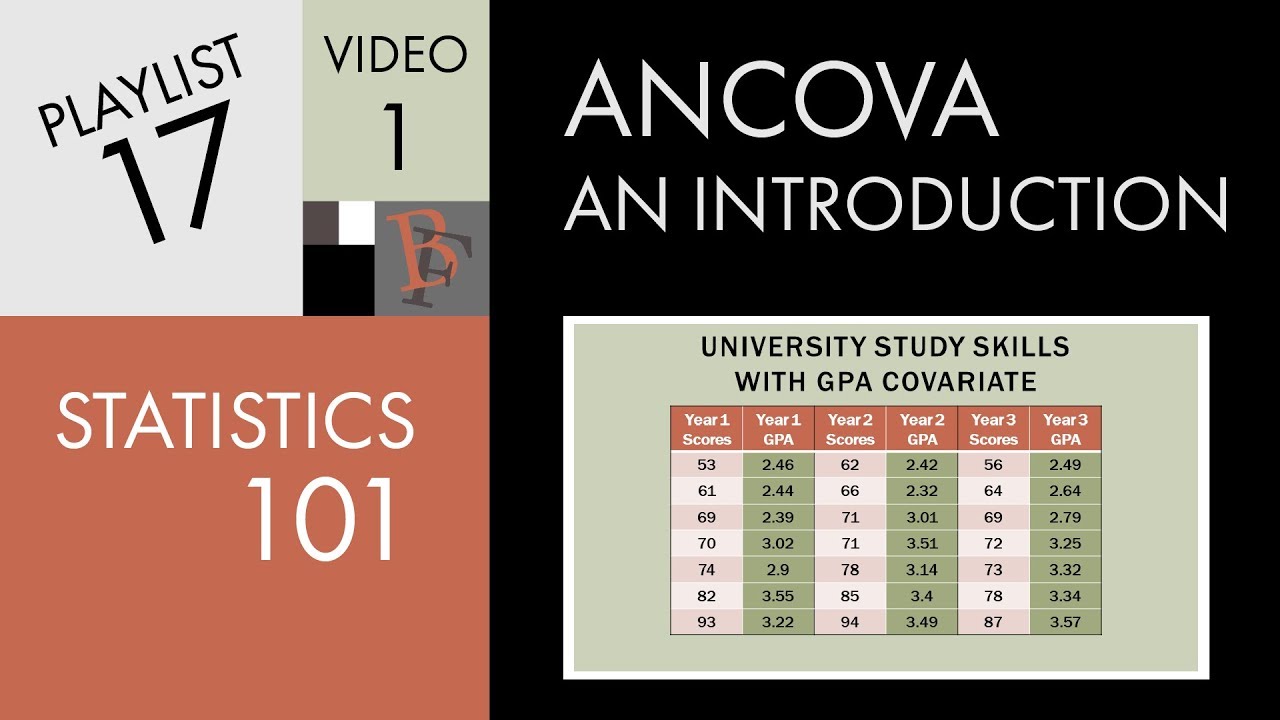 Statistics 101: ANCOVA, An Introduction - YouTube