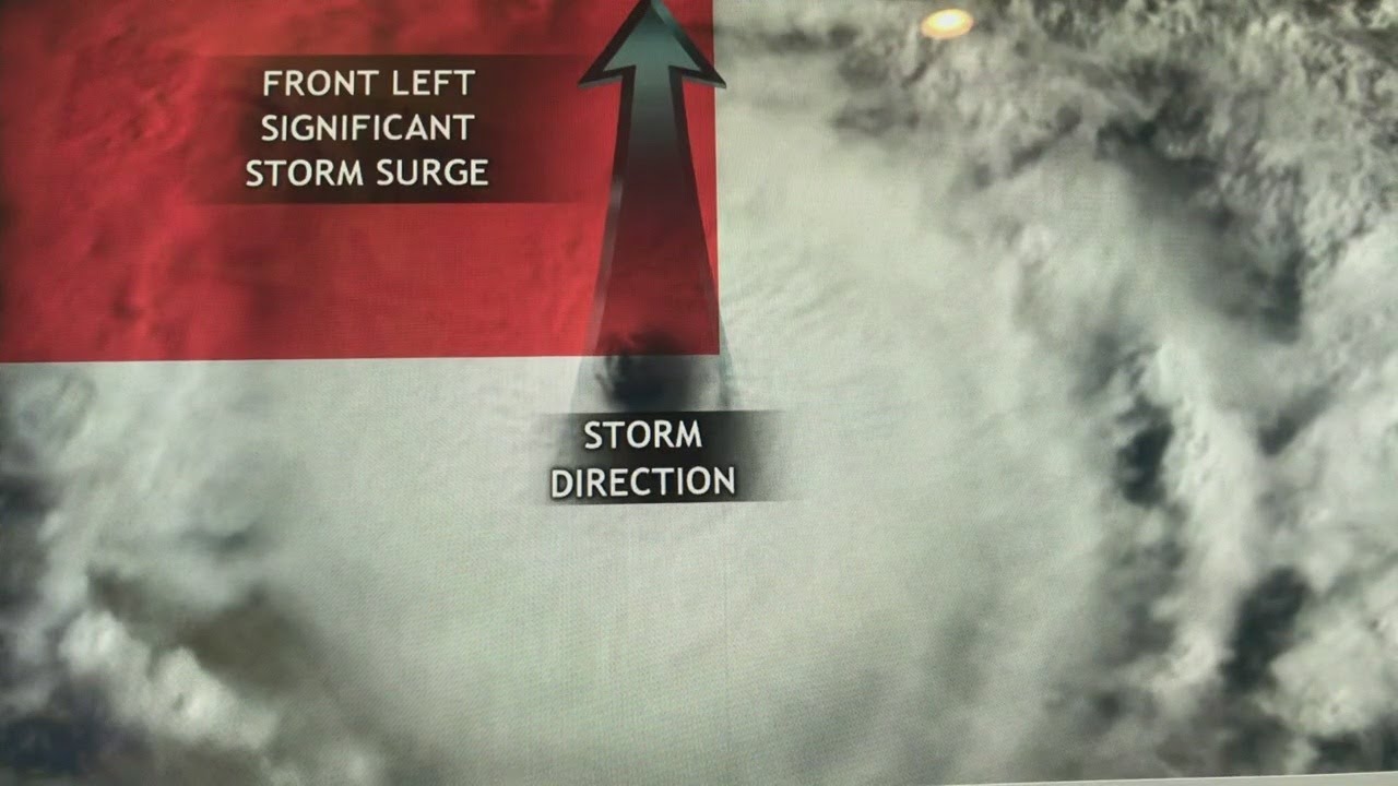 World of Weather - The worst side of a hurricane - YouTube