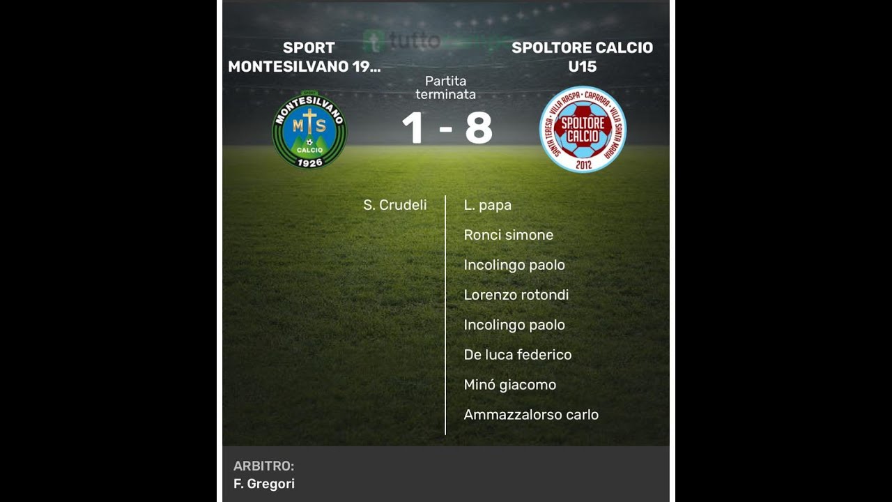 SPORT MONTESILVANO - SPOLTORE CALCIO - YouTube