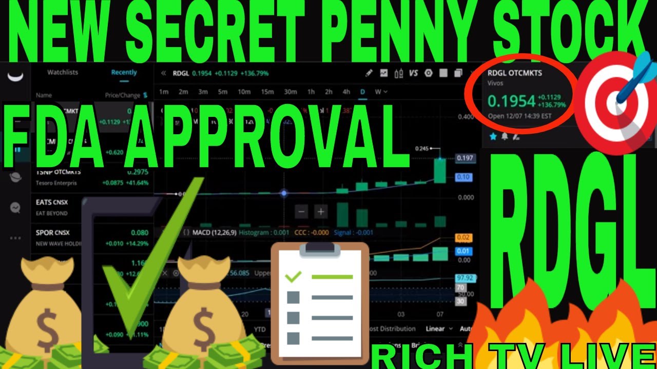 New SECRET Penny Stock: Vivos Inc. (OTCQB: RDGL) - YouTube