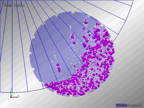 Analysis of Bond Mill with EDEM Part II - YouTube