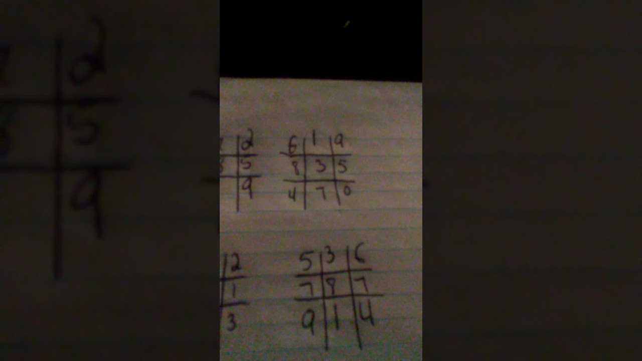 NC lotto pick 3&4 feb 26th 2020 day predictions - YouTube