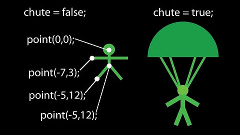p5js Tutorials & Demos - YouTube