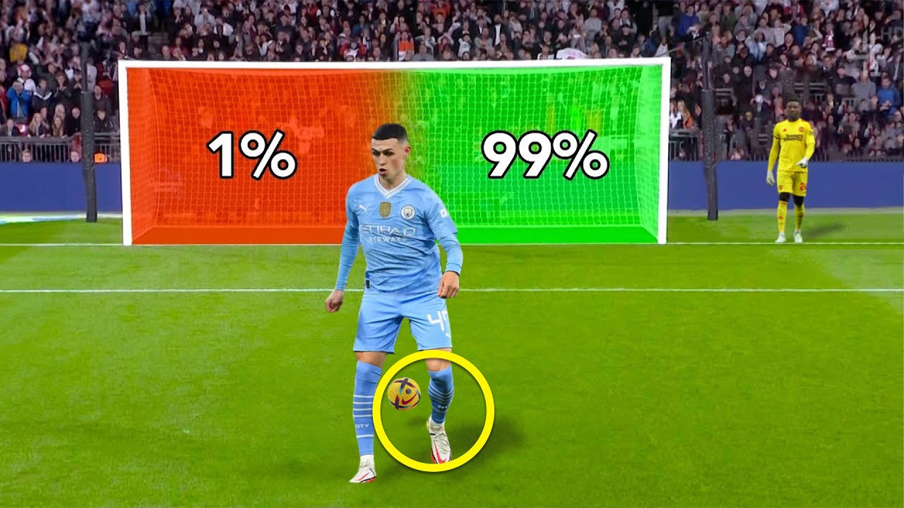 Football Extreme Penalty Moments - YouTube