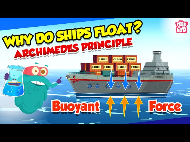 How Do Ships Float on Water? 🚢 What is Archimedes' Principle? | Buoyant ...