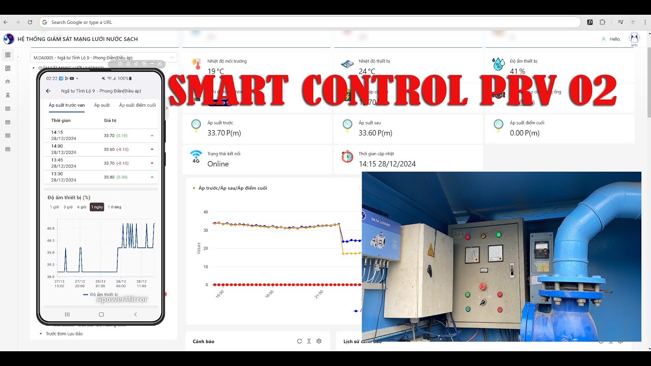SMART PRV SỬ DỤNG ĐIỆN LƯỚI - YouTube