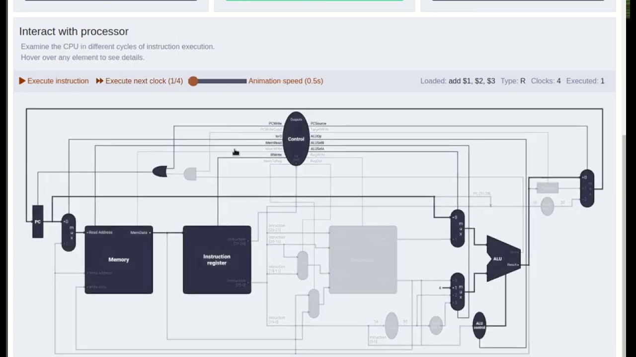 MIPS Visualiser - YouTube