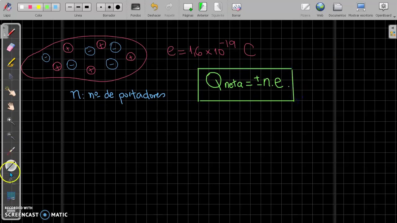 La Carga eléctrica. Carga eléctrica neta de un cuerpo. - YouTube