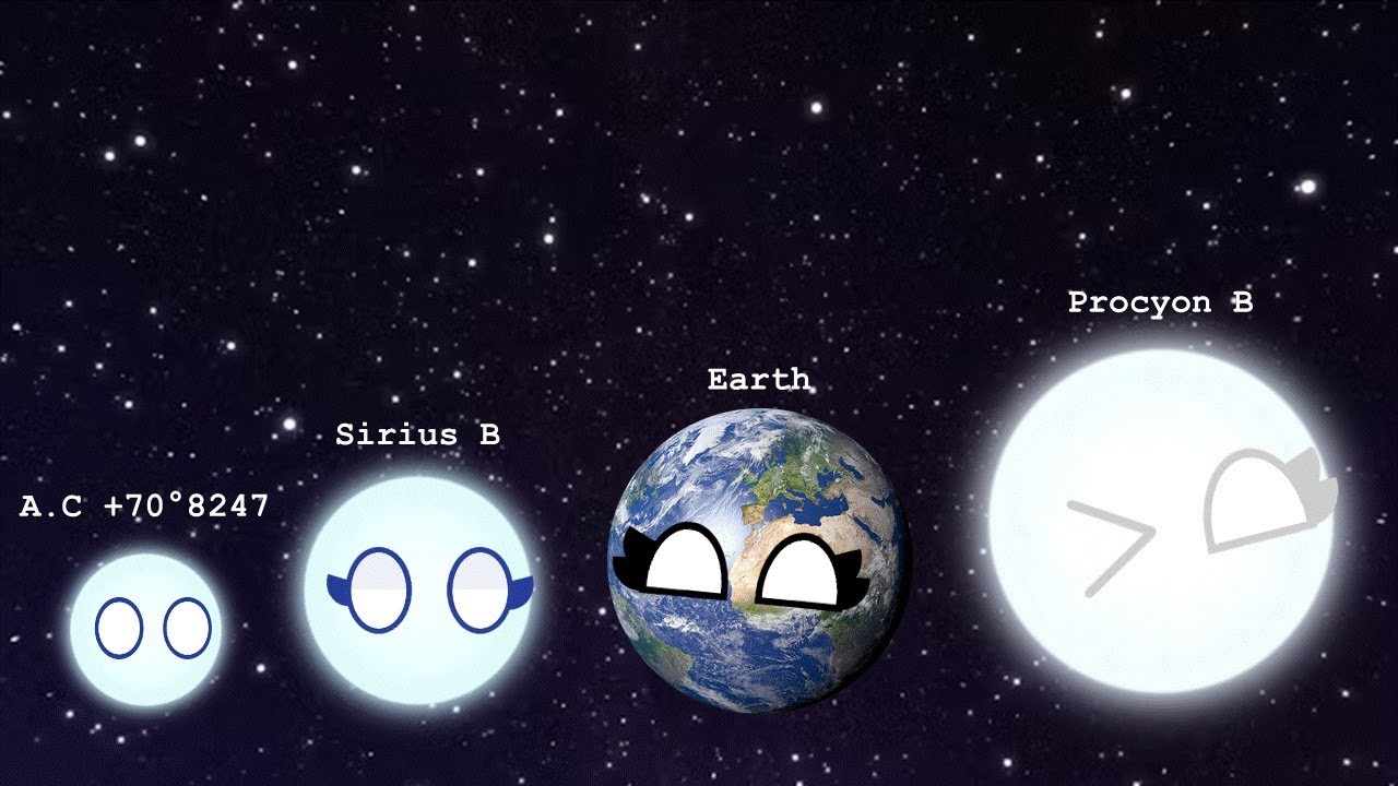 [PLANETBALLS] Stars Dimension Fanmade 2.0 - YouTube