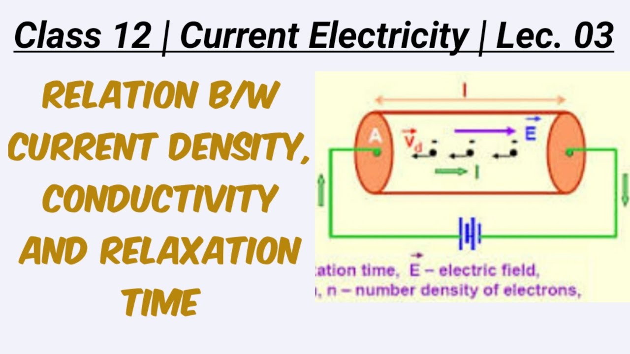 Relation b/w current density, relaxation time and cunductivity - YouTube