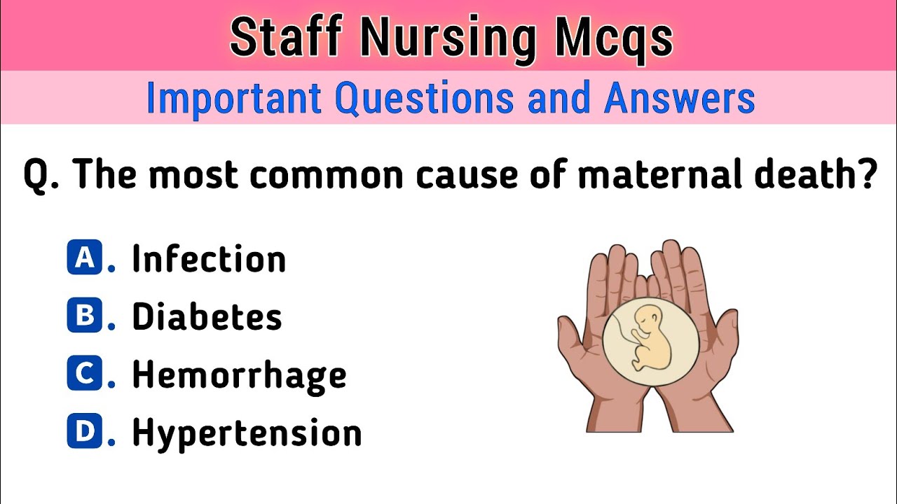 RRB Staff Nurse Mcqs 2025 | rrb staff nurse questions and answers ...