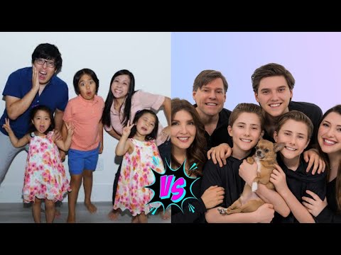 Ryan's World Vs Sharpe Family Singers (Real Name & Ages) 2024 - YouTube